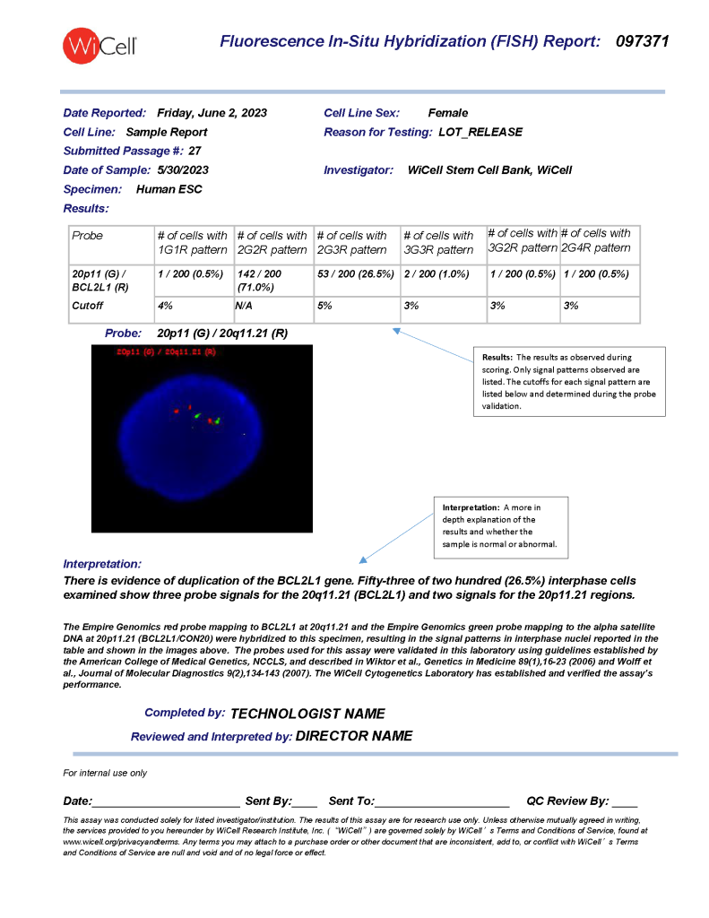 Interpreting your Fluorescence In-Situ Hybridization (FISH) results ...